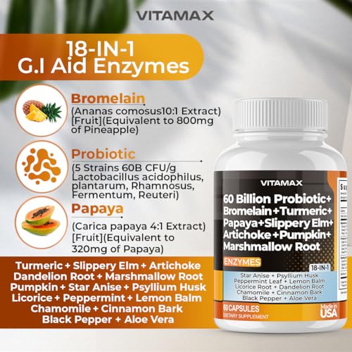 papaya and turmeric benefits
