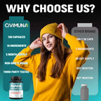 papaya capsules for digestive support