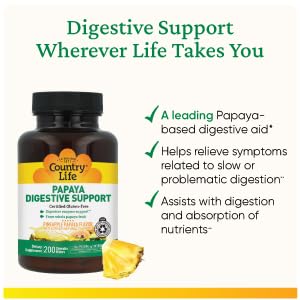 Papaya chewable wafers for digestion