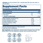 Papaya enzymes for digestive health