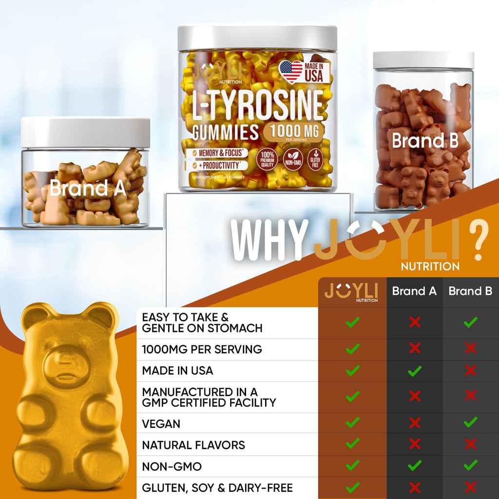 papaya flavor energy boost gummies