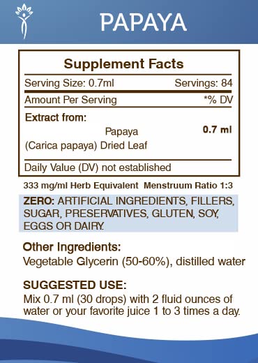 papaya leaf extract for digestion
