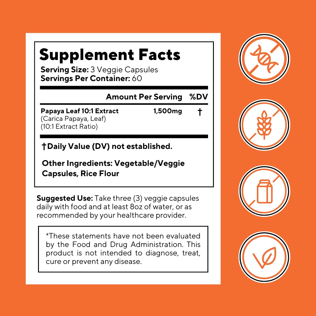 Papaya leaf extract for digestive wellness