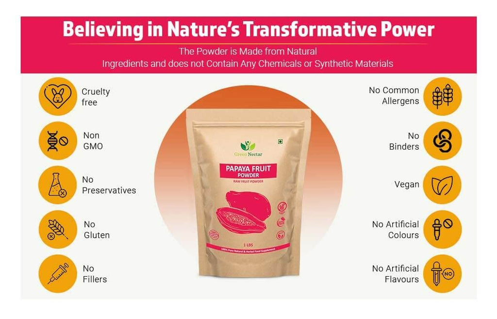 papaya leaf extract for healthy skin