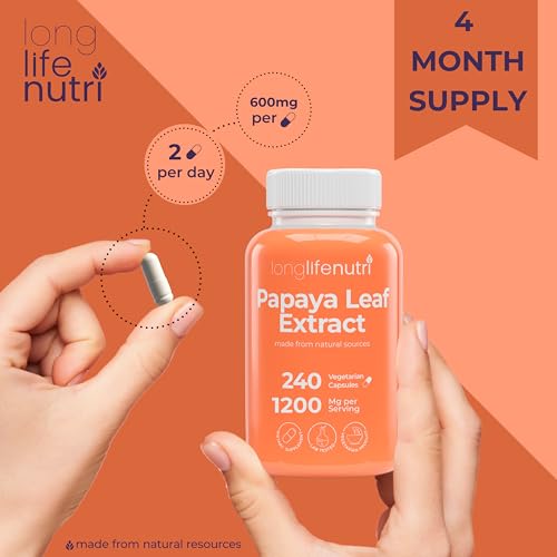 papaya leaf extract for healthy skin