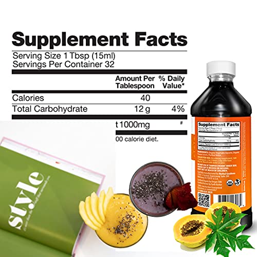 papaya leaf extract for overall health