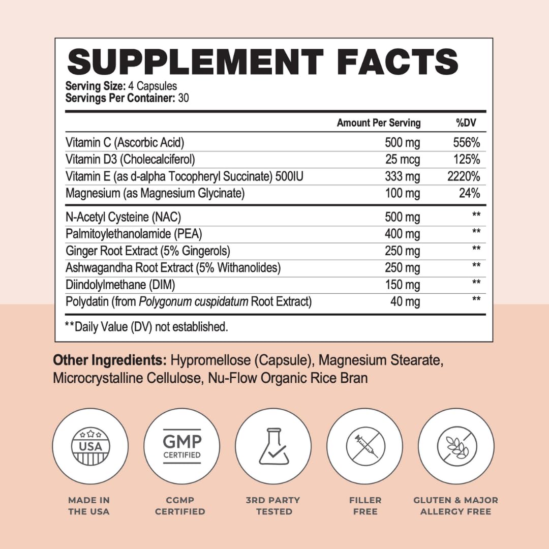 Papillex multivitamins for daily health