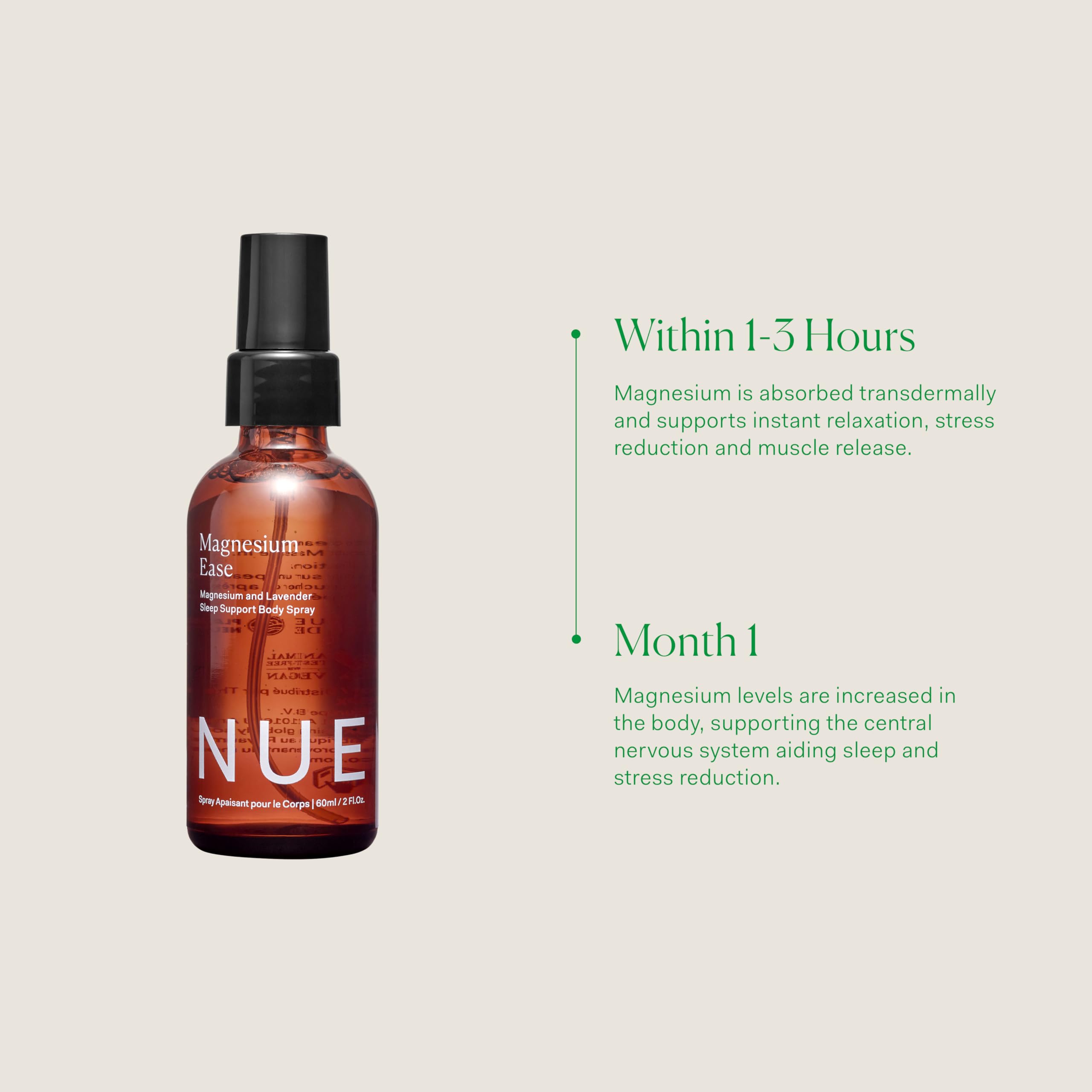 paraben-free magnesium spray for wellness