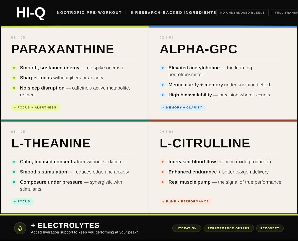 Paraxanthine pre-workout for mental clarity