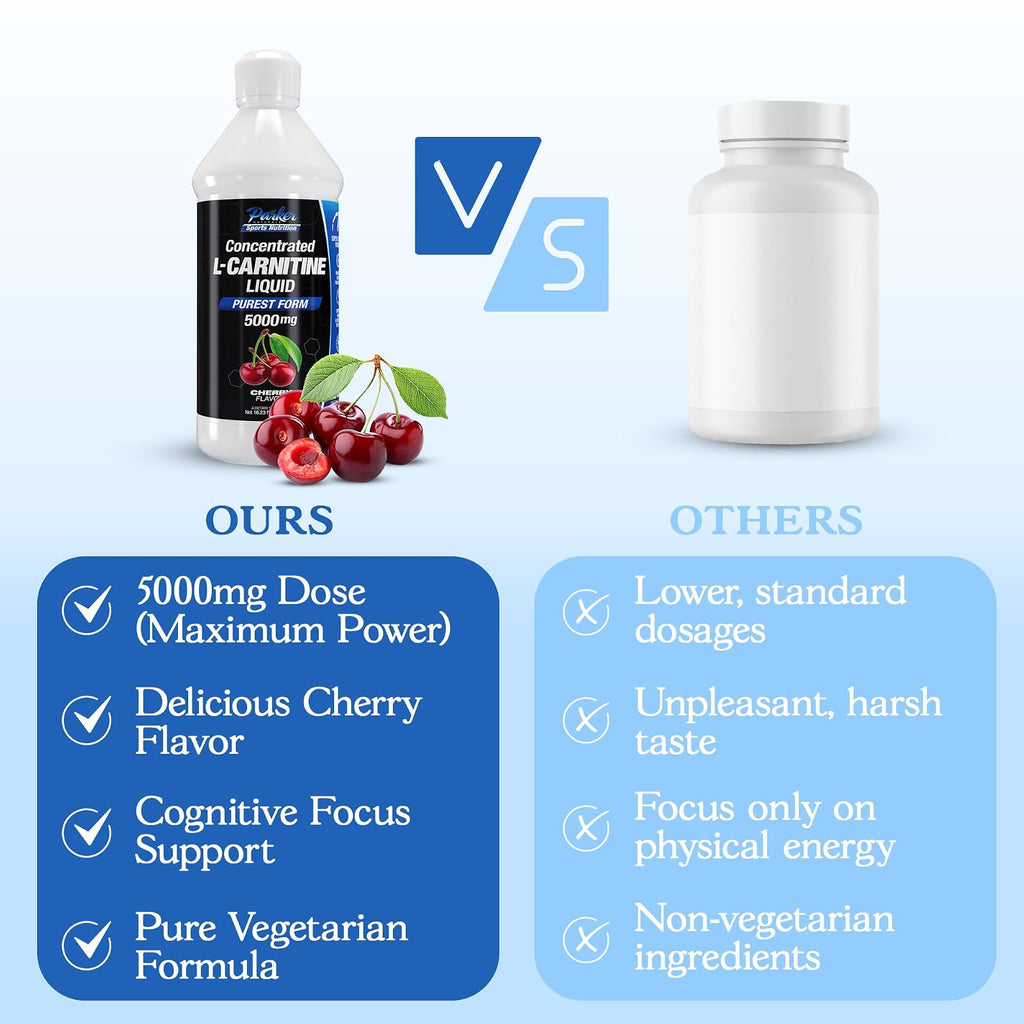 Parker Naturals amino acids formula
