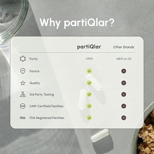 partiQlar L-Theanine for better sleep