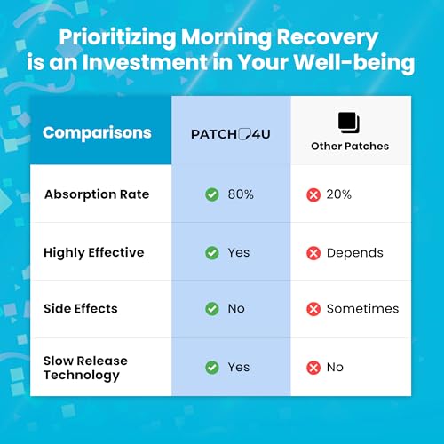 party recovery patches for a quick boost