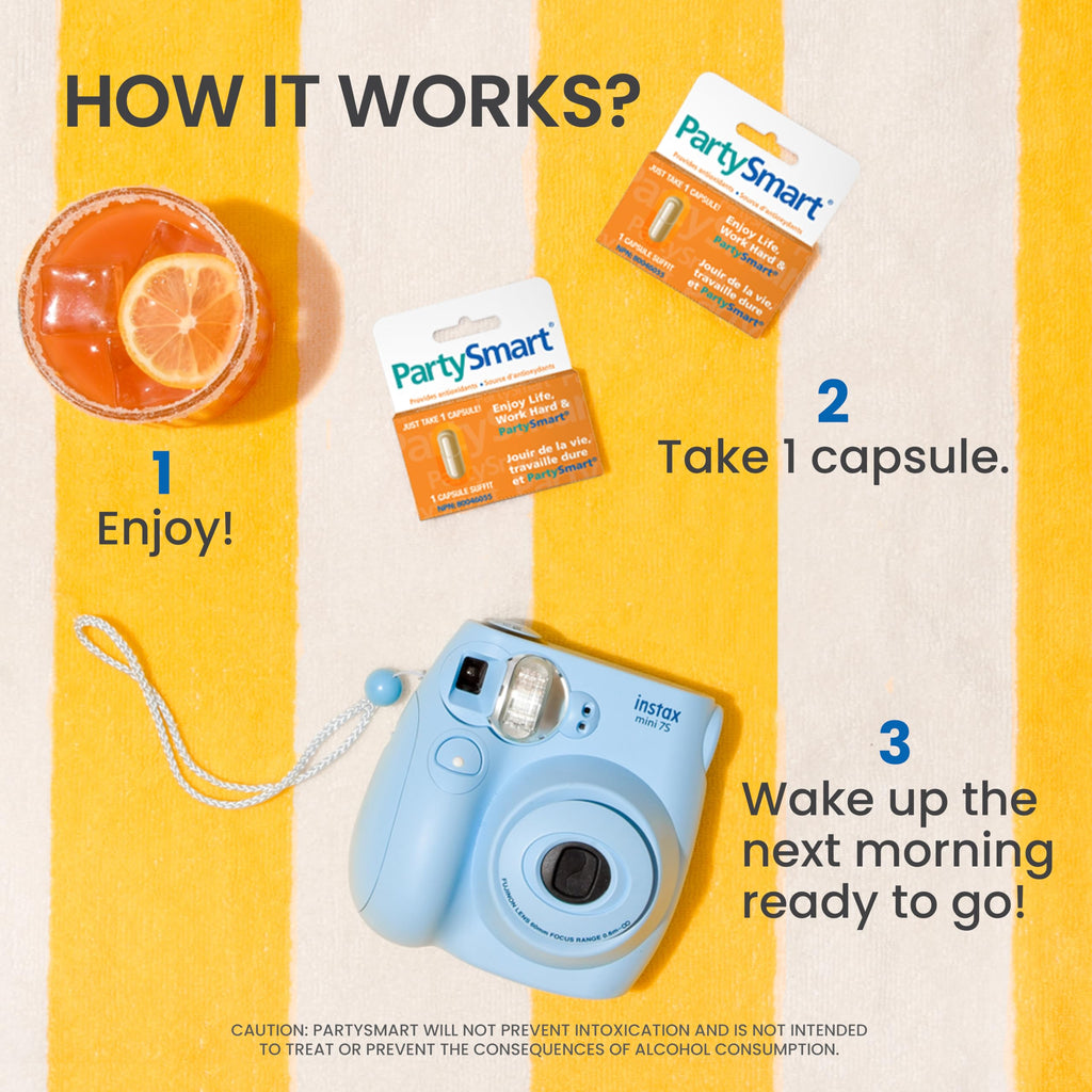 party recovery with Himalaya supplements