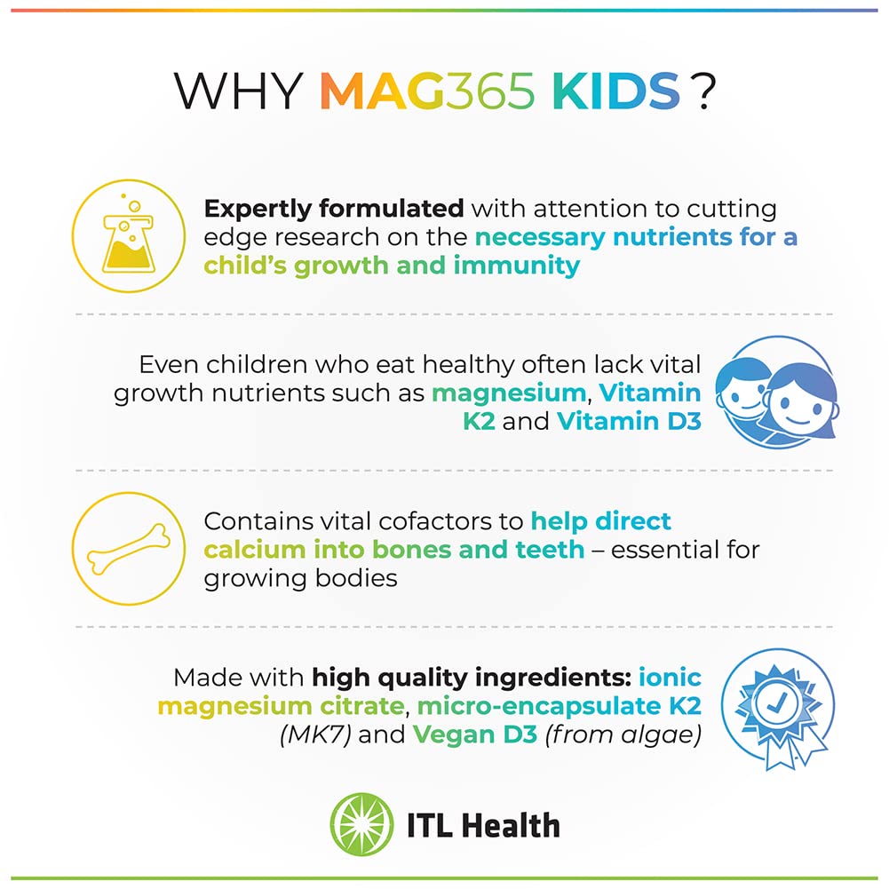 passion fruit flavored magnesium supplement