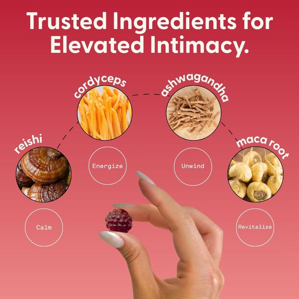 passion fruit mushroom gummy benefits