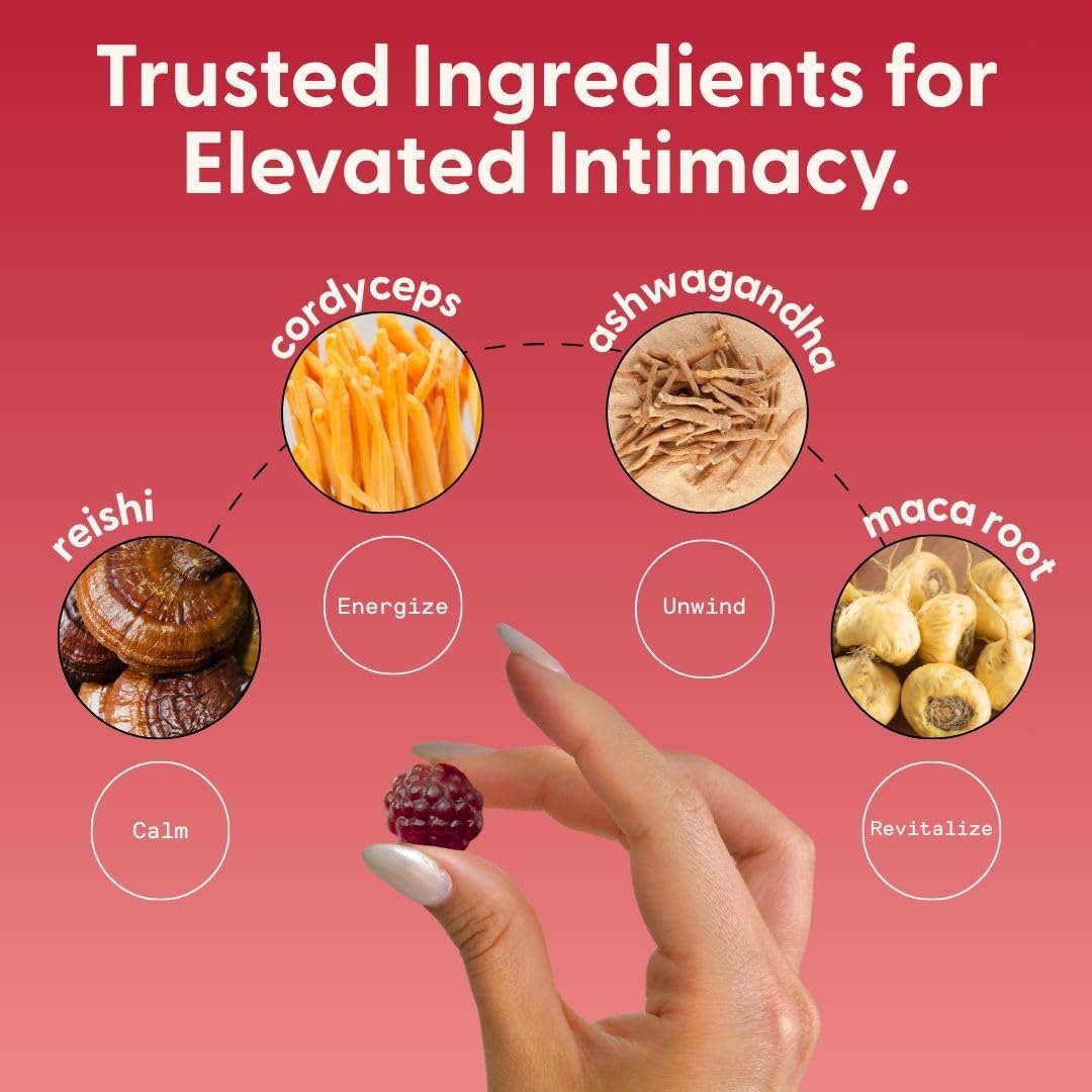 passion fruit mushroom gummy benefits