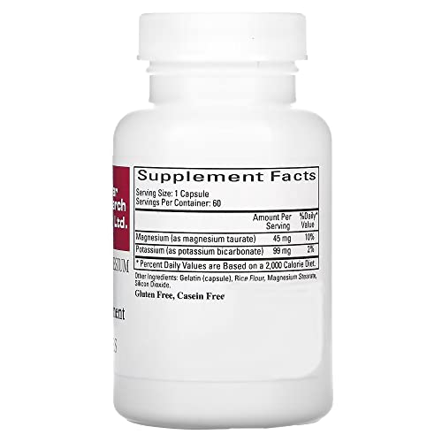 patent pending magnesium formula