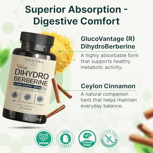 patented GlucoVantage super berberine