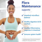 Patient One Flora Maintenance benefits