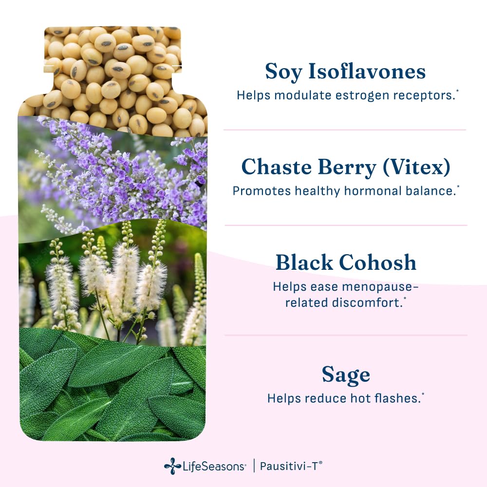Pausitivi-T capsules for menopause relief