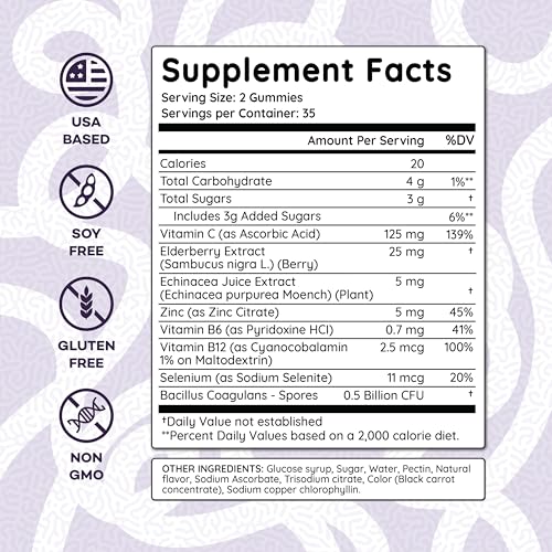 PAYÉ elderberry syrup alternative gummies