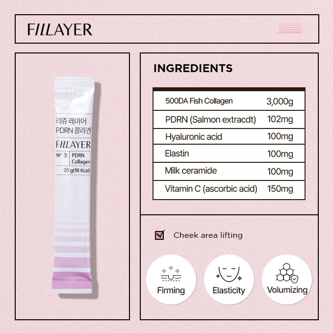 PDRN collagen sticks for skin health