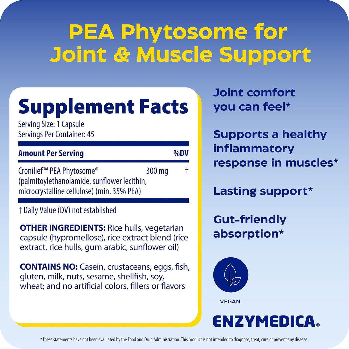 Pea Phytosome for joint health