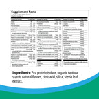 pea protein isolate cleanse benefits