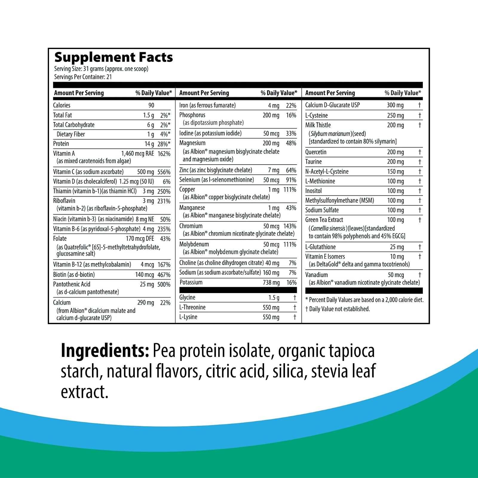 pea protein isolate cleanse benefits
