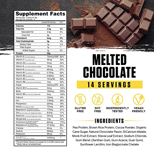 Pea protein powder for athletes