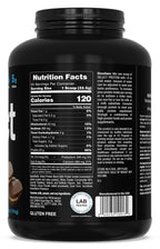 pea protein powder for muscle recovery