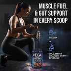 pea protein powder for muscle support