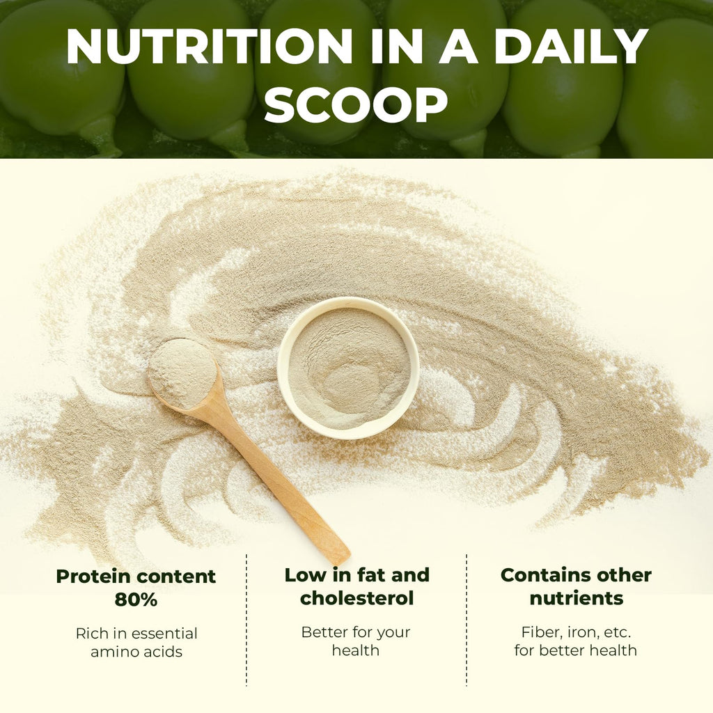 pea protein powder for protein bars