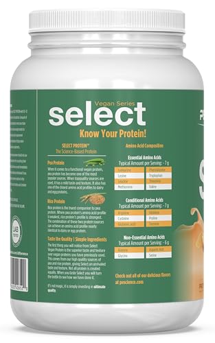 pea protein powder for recovery