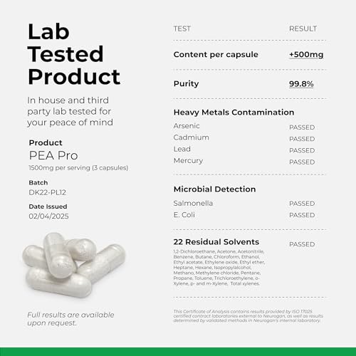 PEA supplement for improved recovery