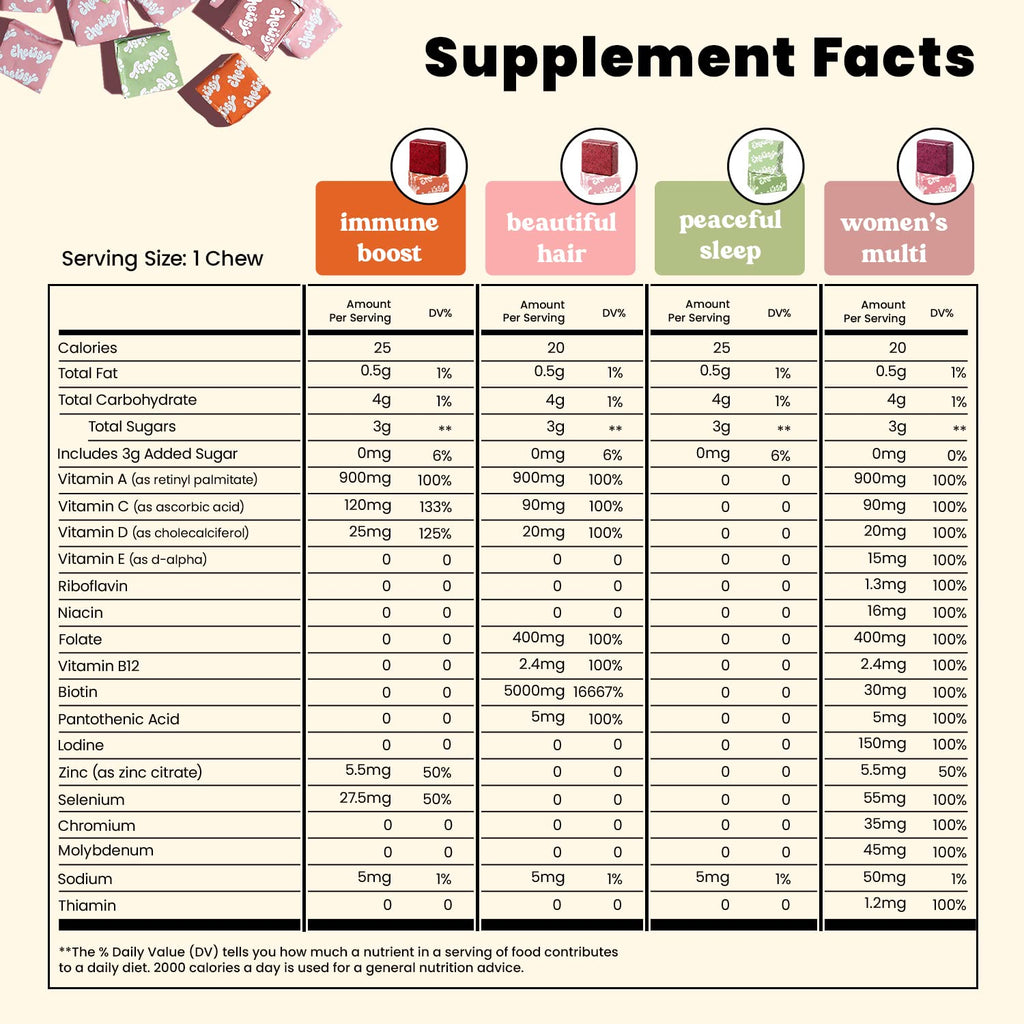 peaceful sleep vitamin supplements for women
