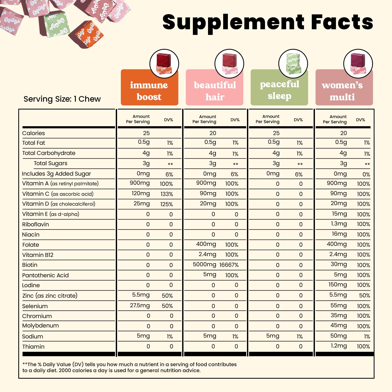 peaceful sleep vitamin supplements for women