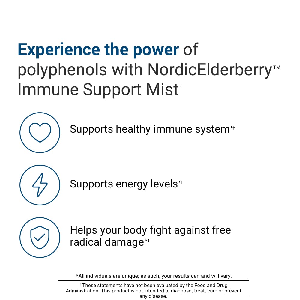 peach berry flavour throat spray