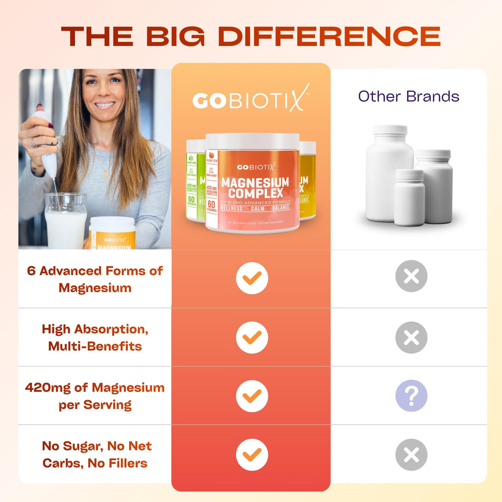 Peach-flavoured magnesium for a tasty supplement