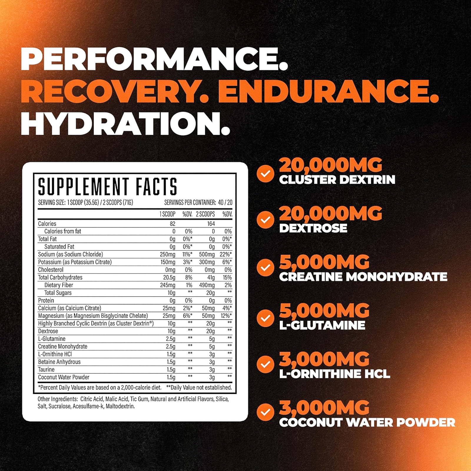 peach flavoured pre-workout supplement