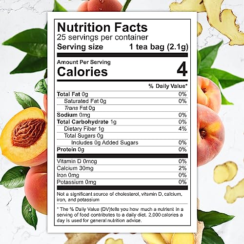 peach fruit tea for digestion