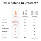 peach ketone shots for workouts