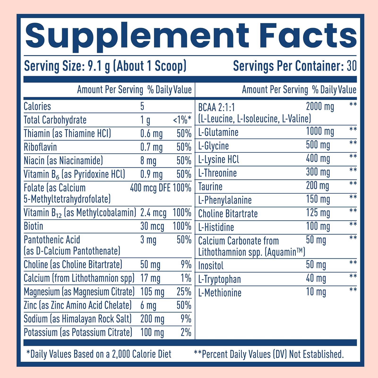Peach Mango BCAA drink mix
