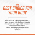 peach mango electrolyte drink mix