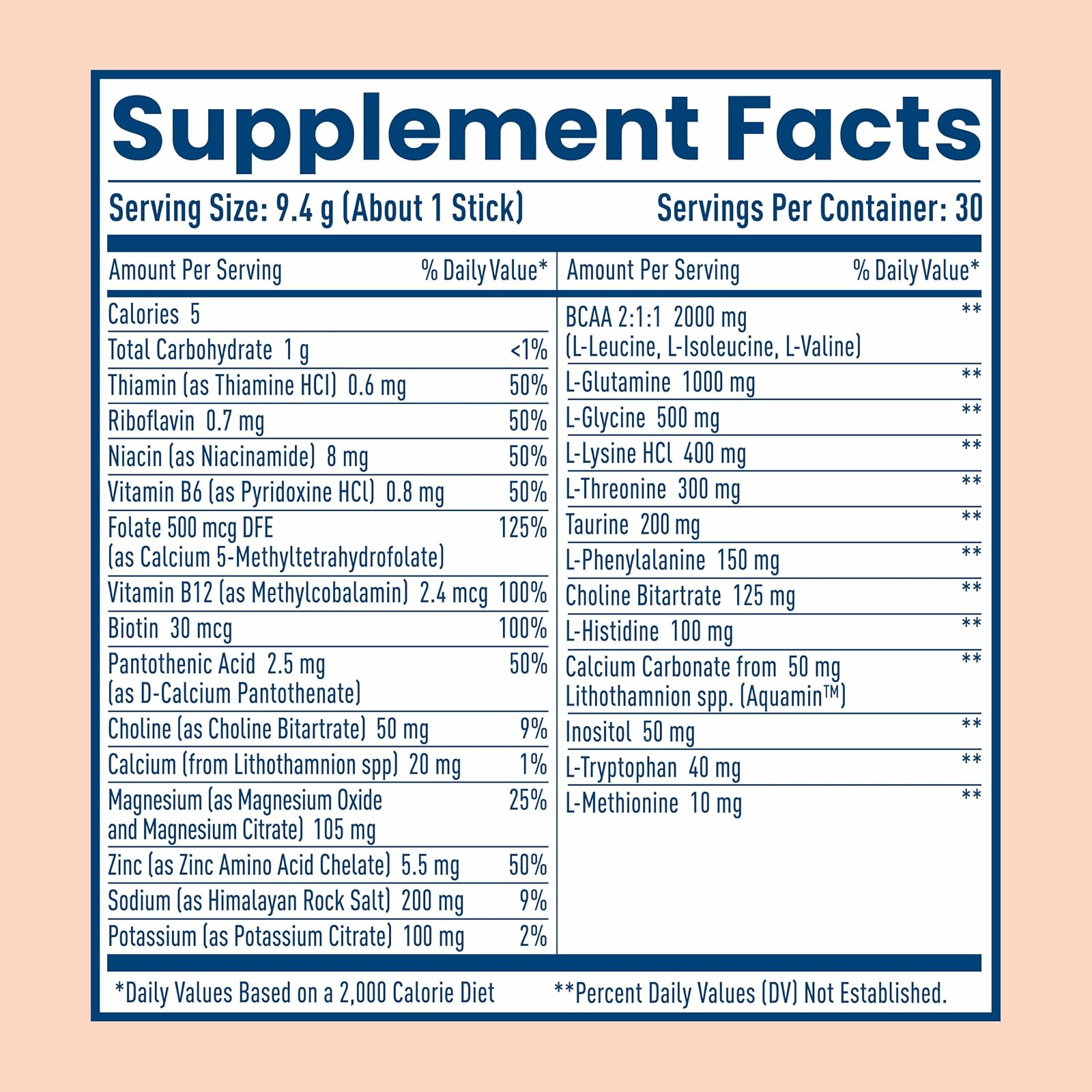 Peach mango electrolyte powder benefits
