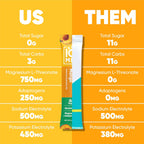 Peach mango flavour electrolyte packets