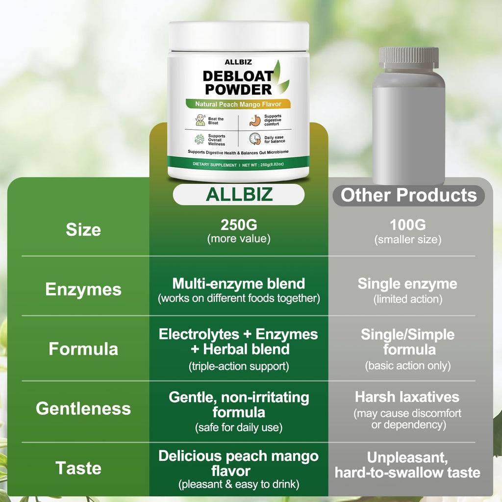 Peach mango flavour electrolytes blend