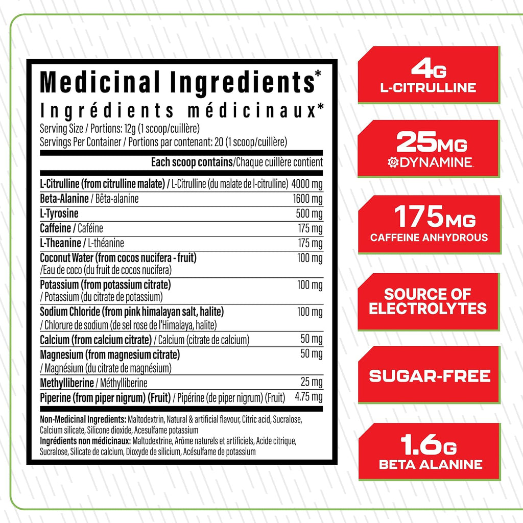 Peach rings flavour pre workout