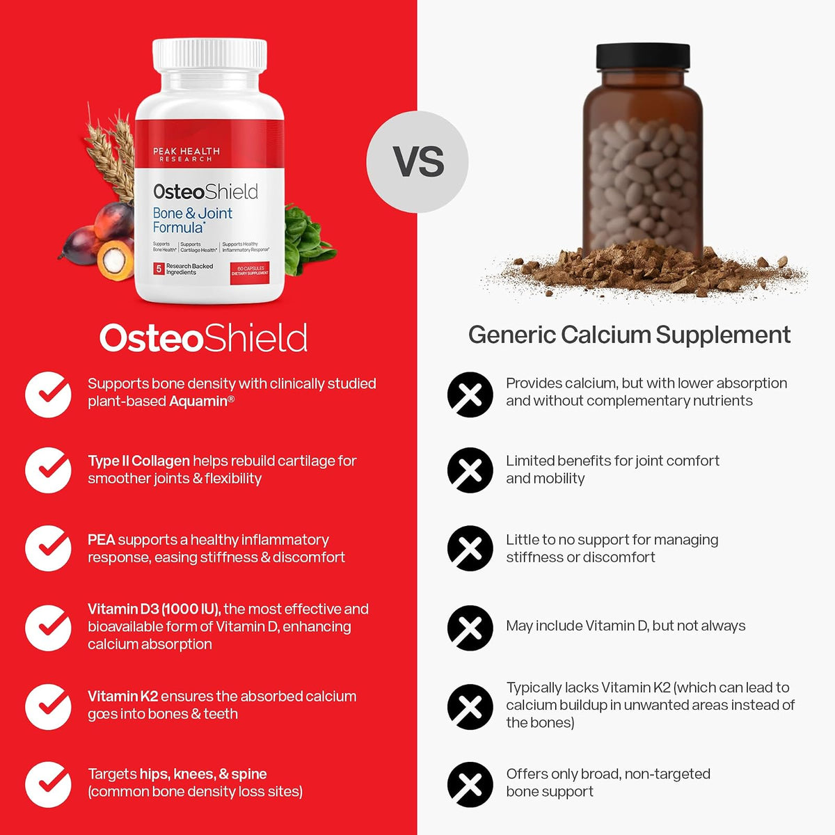 Peak Health calcium for immune support