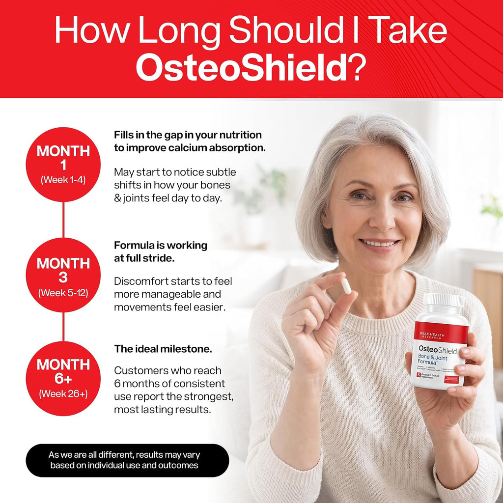 Peak Health Research calcium for overall wellness